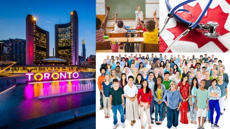 Why Canada – Canada Choice Immigration Incorporated